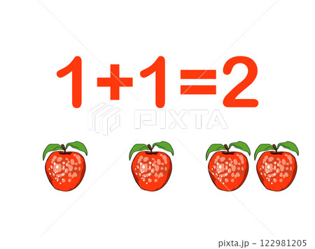 Addition components. Mathematical formula...のイラスト素材 [122981205] - PIXTA