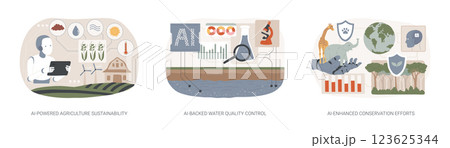 AI for Environmental protection abstract...のイラスト素材 [123625344] - PIXTA