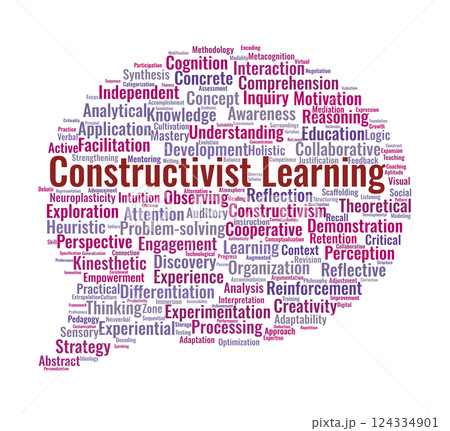 Constructivist Learning Word Cloud. Key...のイラスト素材 [124334901] - PIXTA