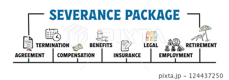 SEVERANCE PACKAGE Concept. Illustration with...のイラスト素材 [124437250] - PIXTA