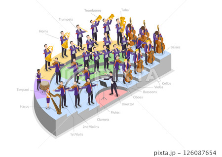 3D Isometric Flat Illustration of Orchestra...のイラスト素材 [126087654] - PIXTA