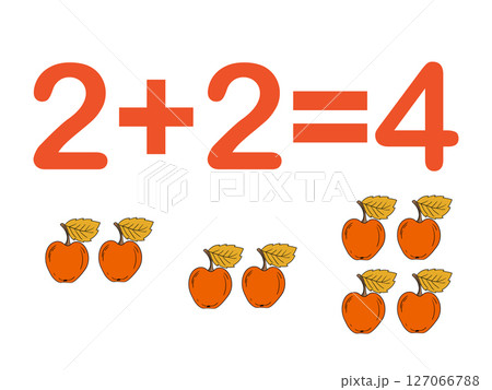 Addition components. Mathematical formula...のイラスト素材 [127066788] - PIXTA