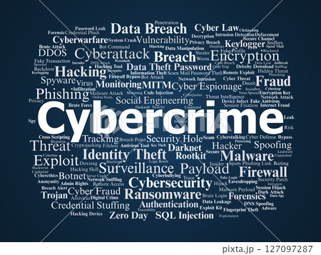 Cybercrime Word Cloud. Visual Insight Into...のイラスト素材 [127097287] - PIXTA