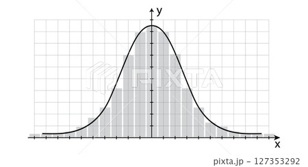 Symmetric distribution Gauss curve and graph on...のイラスト素材 [127353292 ...