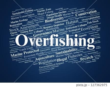 Overfishing Word Cloud. Key Marine Ecosystem...のイラスト素材 [127362975] - PIXTA