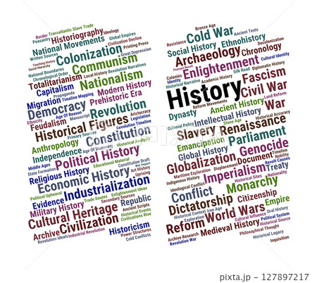 History Word Cloud. Fundamental Topics in...のイラスト素材 [127897217] - PIXTA