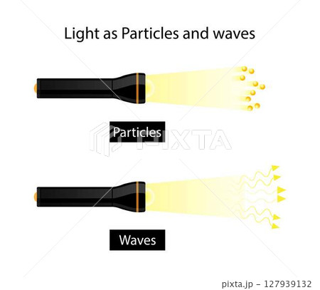 llustration of physics, Light as particles and...のイラスト素材 [127939132 ...
