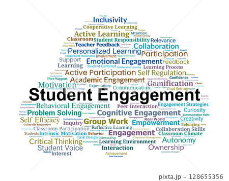 Student Engagement Word Cloud. Core Concepts of...のイラスト素材 [128655356 ...