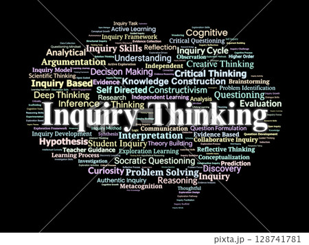 Inquiry Thinking Word Cloud. Critical Thinking...のイラスト素材 [128741781 ...