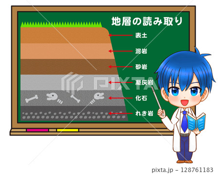 黒板で地層の授業をするちびキャラのイラスト素材のイラスト素材 [128761183] - PIXTA