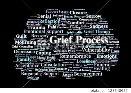 Grief Process Word Cloud. Stages of Loss,...のイラスト素材 [128848625] - PIXTA