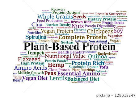 Plant-Based Protein Word Cloud. Core Concepts...のイラスト素材 [129018247] - PIXTA