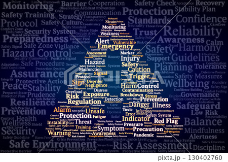 Danger Signs Word Cloud. Key Concepts On...のイラスト素材 [130402760] - PIXTA