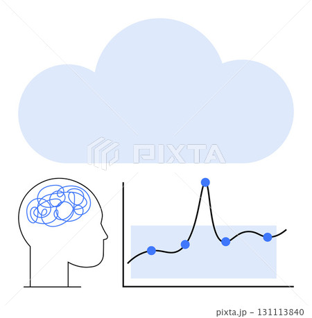 Cloud, brain with tangled lines, and line chart...のイラスト素材 [131113840 ...
