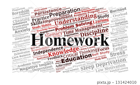 Homework Word Cloud. Positive And Negative...のイラスト素材 [131424010] - PIXTA