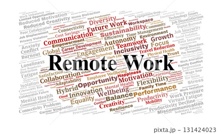 Remote Work Word Cloud. Key Insights On...のイラスト素材 [131424023] - PIXTA