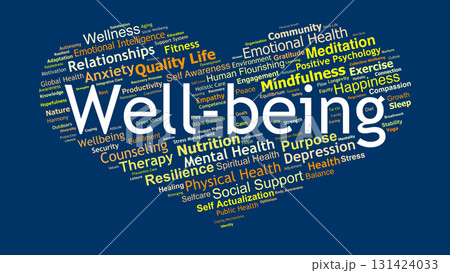 Well Being Word Cloud. Key Concepts On Health,...のイラスト素材 [131424033 ...