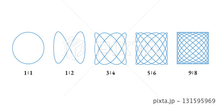 Some examples of Lissajous figures, also known...のイラスト素材 [131595969 ...