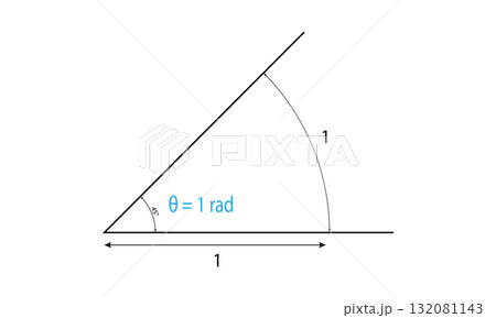 Illustration of 1 radian angle in degrees.のイラスト素材 [132081143] - PIXTA