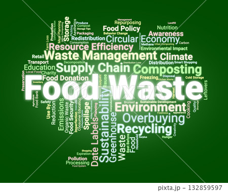 Food Waste Word Cloud. Composition Of Terms...のイラスト素材 [132859597] - PIXTA