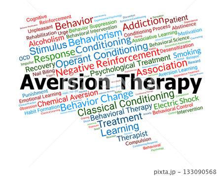 Aversion Therapy Word Cloud. Composition Of...のイラスト素材 [133090568] - PIXTA