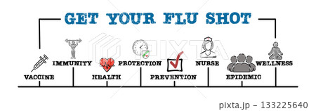 Get Your Flu Shot Concept. Illustration with...のイラスト素材 [133225640] - PIXTA