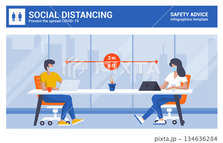 Coronavirus safety advice - Social Distancing...のイラスト素材 [134636284] - PIXTA