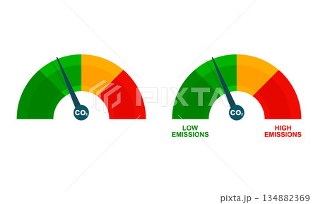 Carbon Emissions Gauge Indicator Vector...のイラスト素材 [134882369] - PIXTA