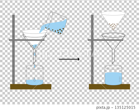 Simple Gravity Filtration Laboratory Experiment...のイラスト素材 [135125015 ...